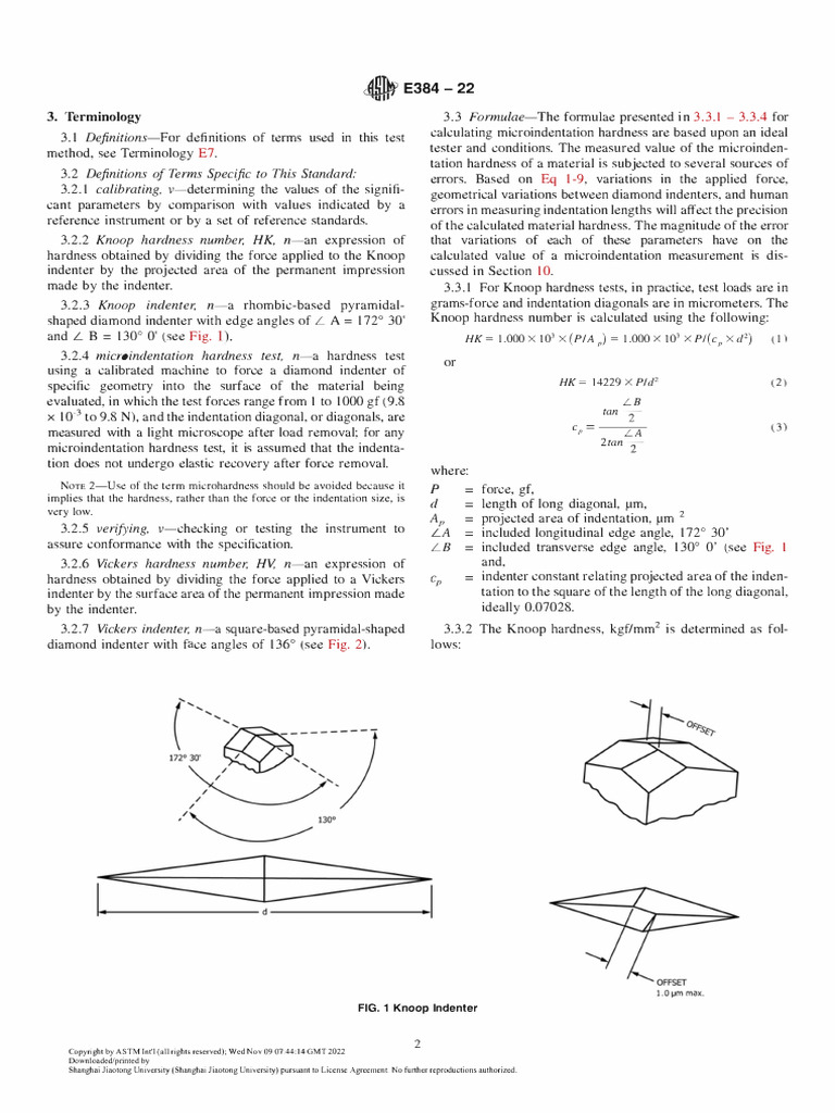 ASTM E384 (2022)_Part2 | PDF | Building Engineering | Materials Science