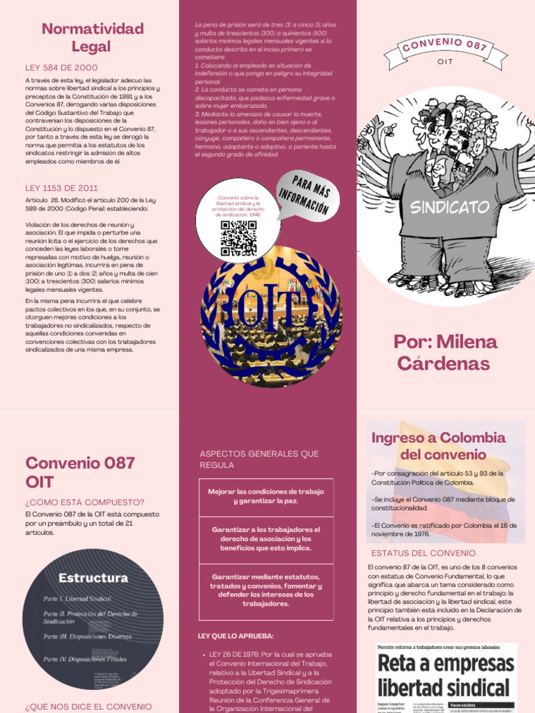 Convenio 87 OIT: Libertad Sindical en Colombia | PDF | Organización Internacional del Trabajo ...