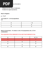 Freshman Mathimatics Unit 1 Part 3 (Autosaved) | PDF | Contradiction ...