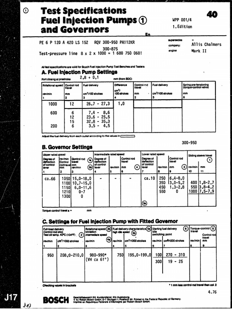 Pe 6 P 120 A 420 LS 152 (1.e) | PDF