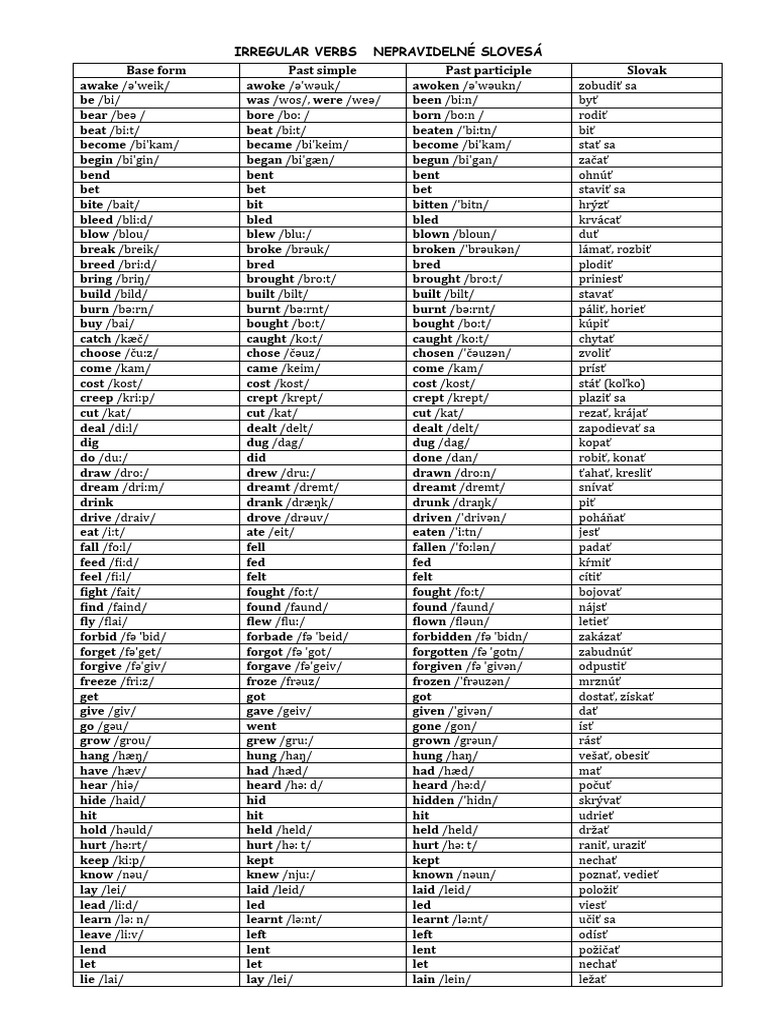 Nepravidelné Slovesá | PDF