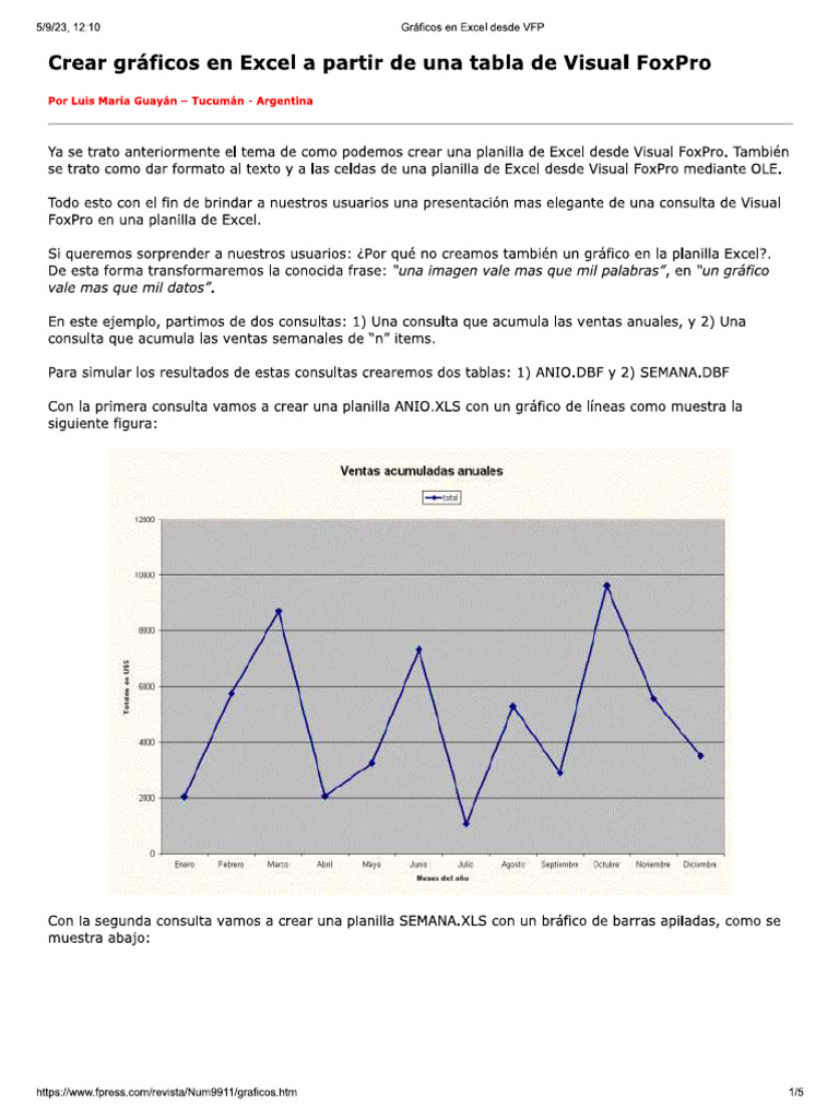 Crear Gráficos en Excel A Partir de Una Tabla de Visual FoxPro | PDF