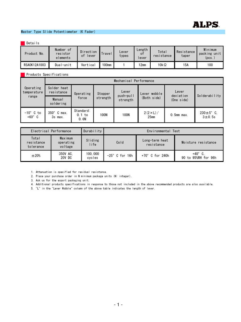 10K Pot Fader 100mm@alps | PDF