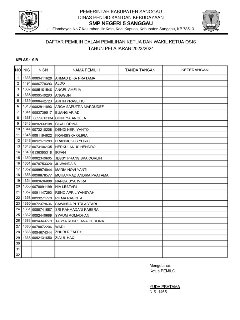 Data Siswa 2023 2024 Pdf