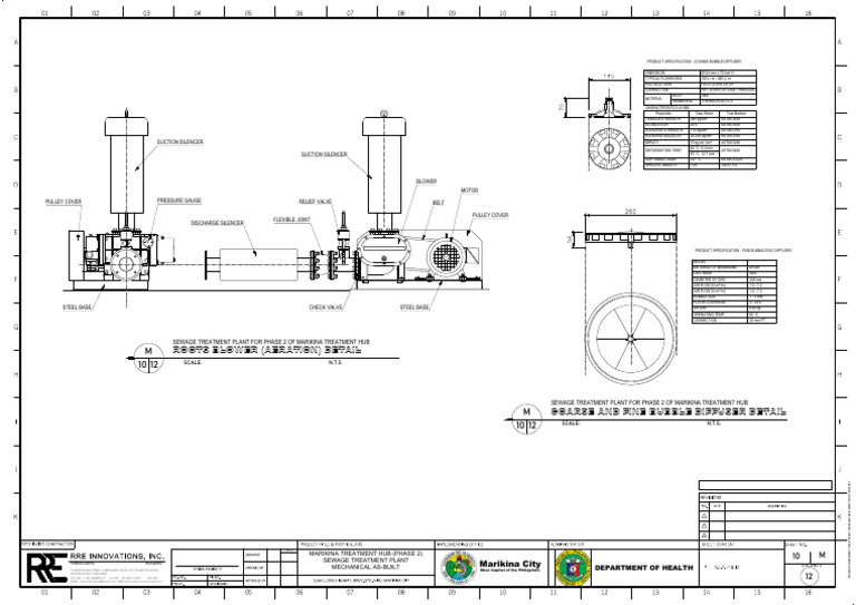 M10of12-Electromech-MTH Proj by RREI-jrba Copy-Model | PDF | Applied And Interdisciplinary ...