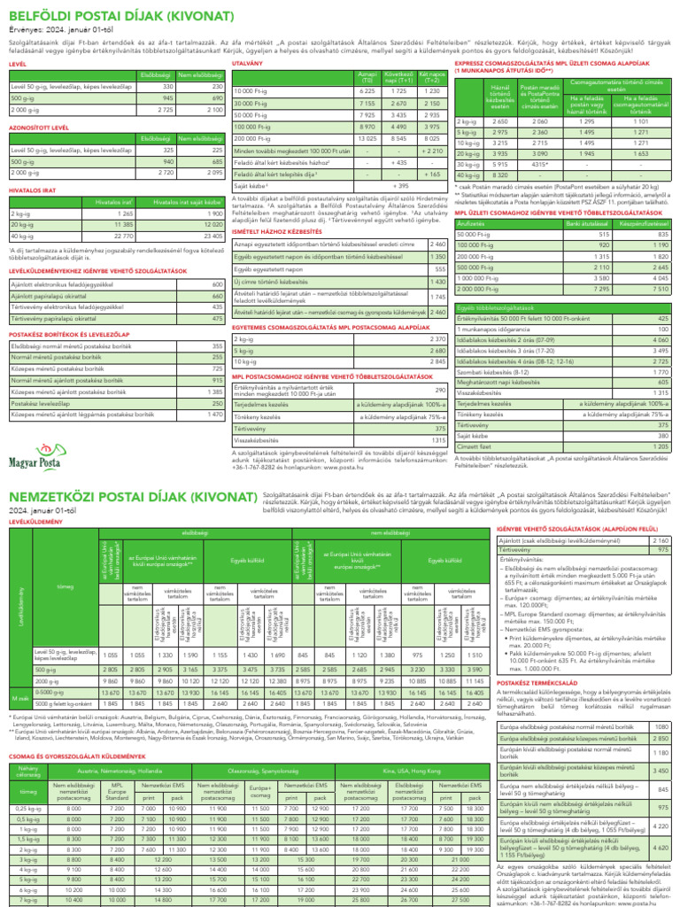 Lapdijszabas 20240101-Hun ONLINE | PDF