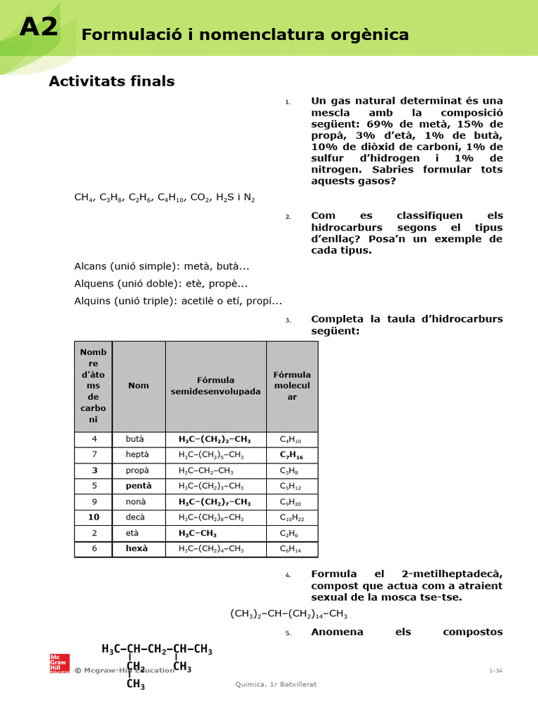 Solucionari Formulació i nomenclatura ca | PDF