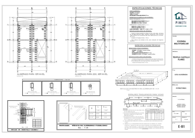 Estructuras Aligerados | PDF