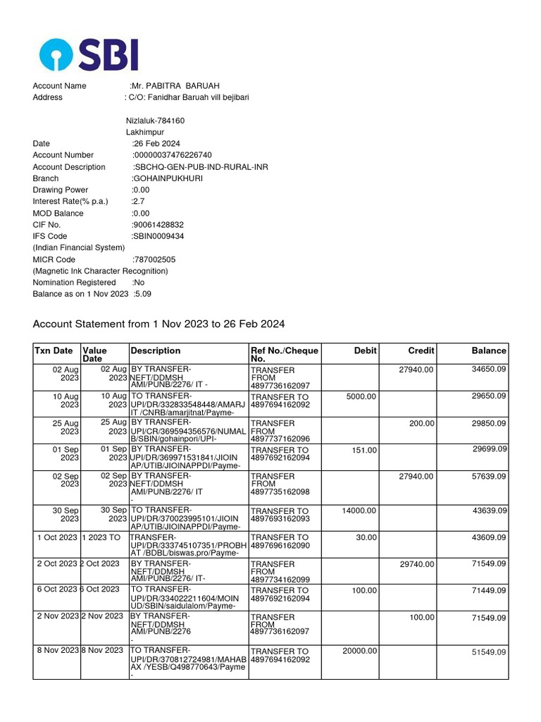 Statment 2 Fyt | PDF | Financial Services | Optical Character Recognition