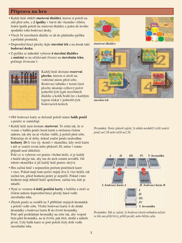 Alhambra Rules (Czech) | PDF