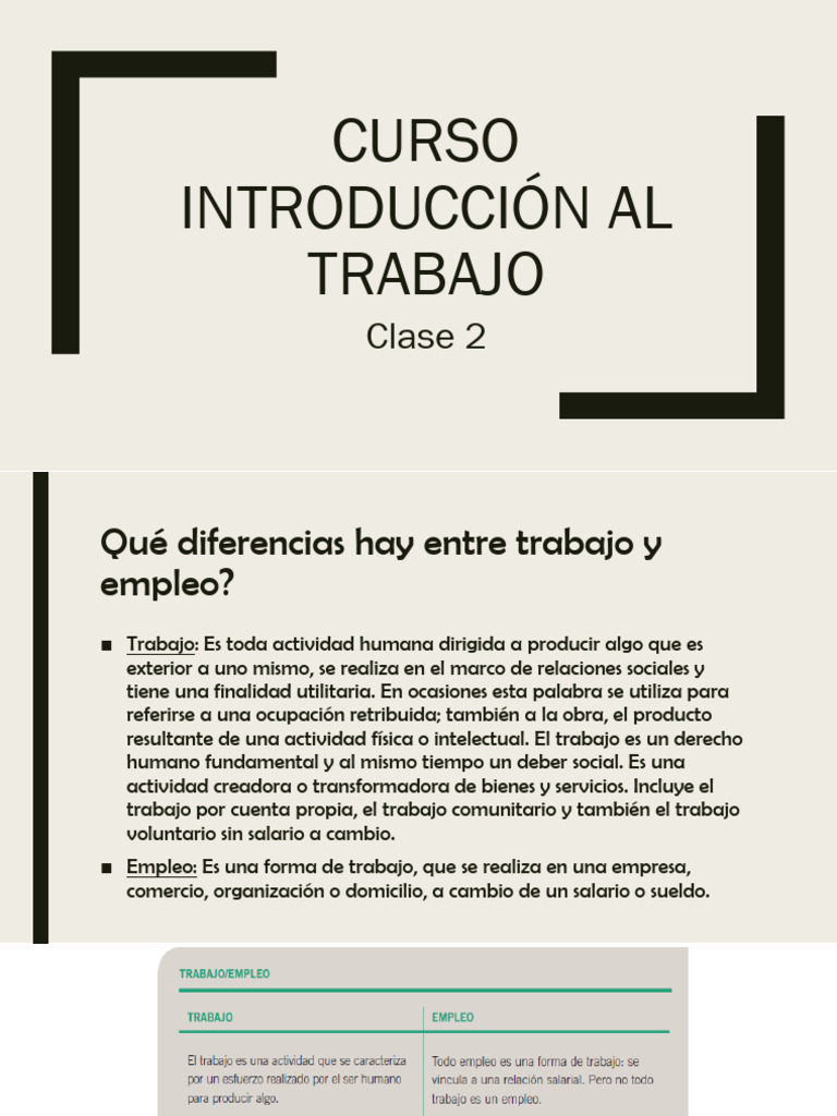 Curso Introduccion Al Trabajo | PDF | Derecho laboral | Desempleo