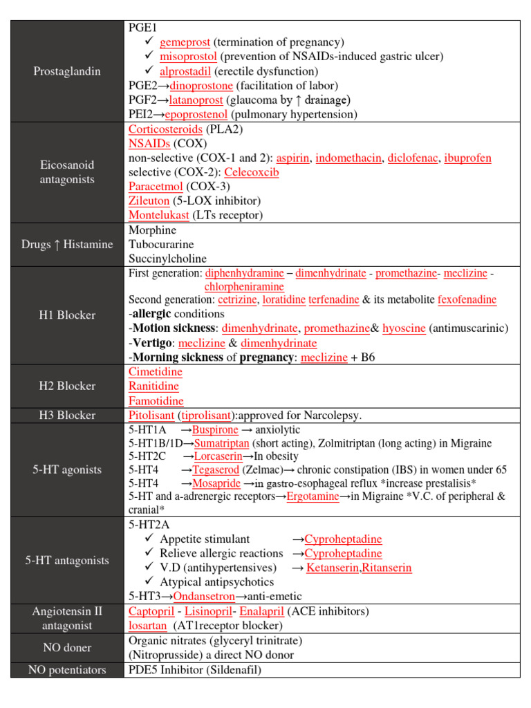 Autacoids | PDF | Pharmacology | Drugs