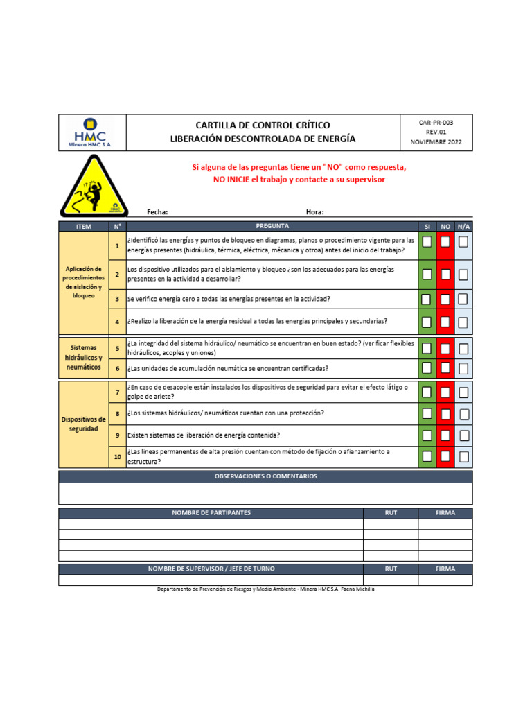 CAR-PR-003 CARTILLA CONTROL CRÍTICO LIBERACIÓN DESCONTROLADA DE ENERGÍA | PDF