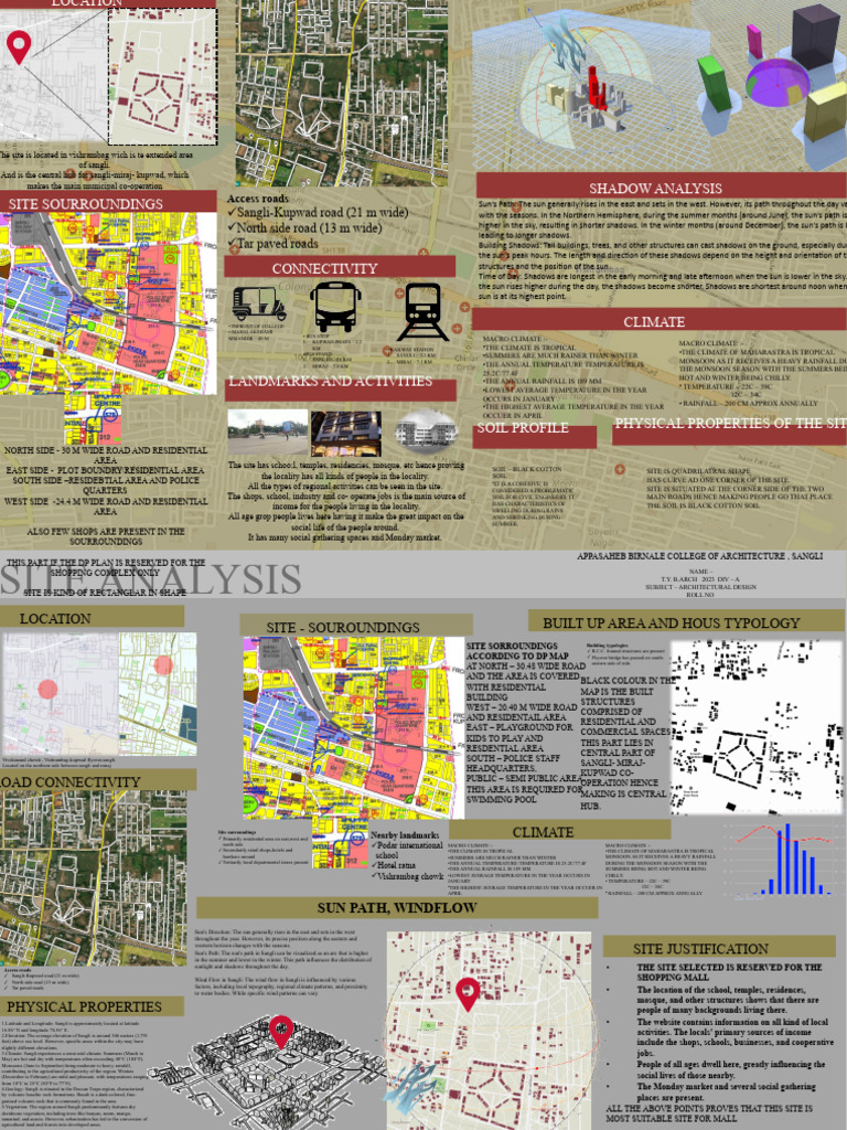 Site Analysis Architecture | PDF | Wound | Rain