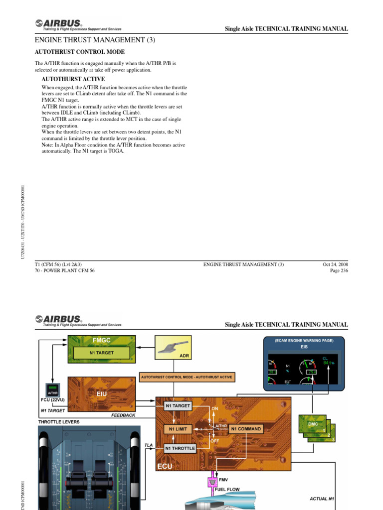 Autothrust Control Mode | PDF