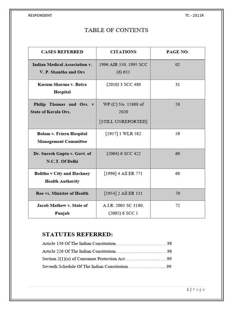 Respondent Compendium | PDF | Negligence | Justice