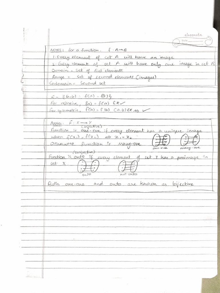 relations and functions formulas | PDF