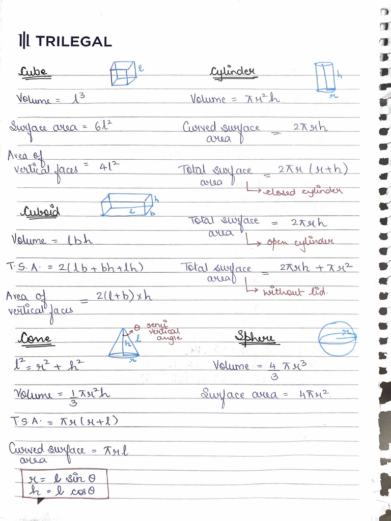 all basic 3d figures and formulas | PDF