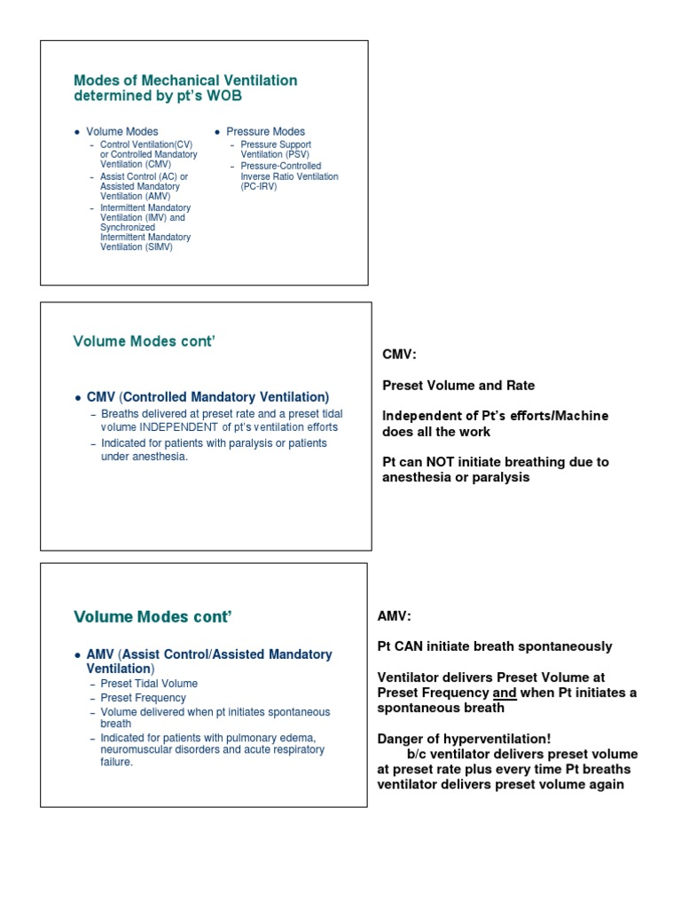 Ventilator Modes | PDF | Pulmonology | Respiratory System