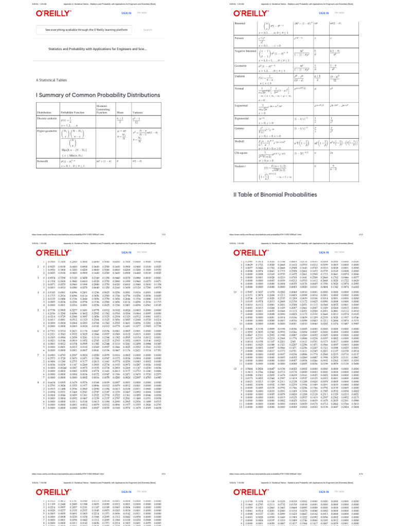 Appendix A - Statistical Tables - Statistics and Probability With Applications For Engineers and ...