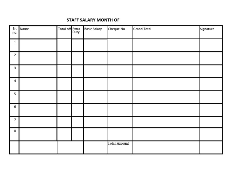 Staff Salary | PDF