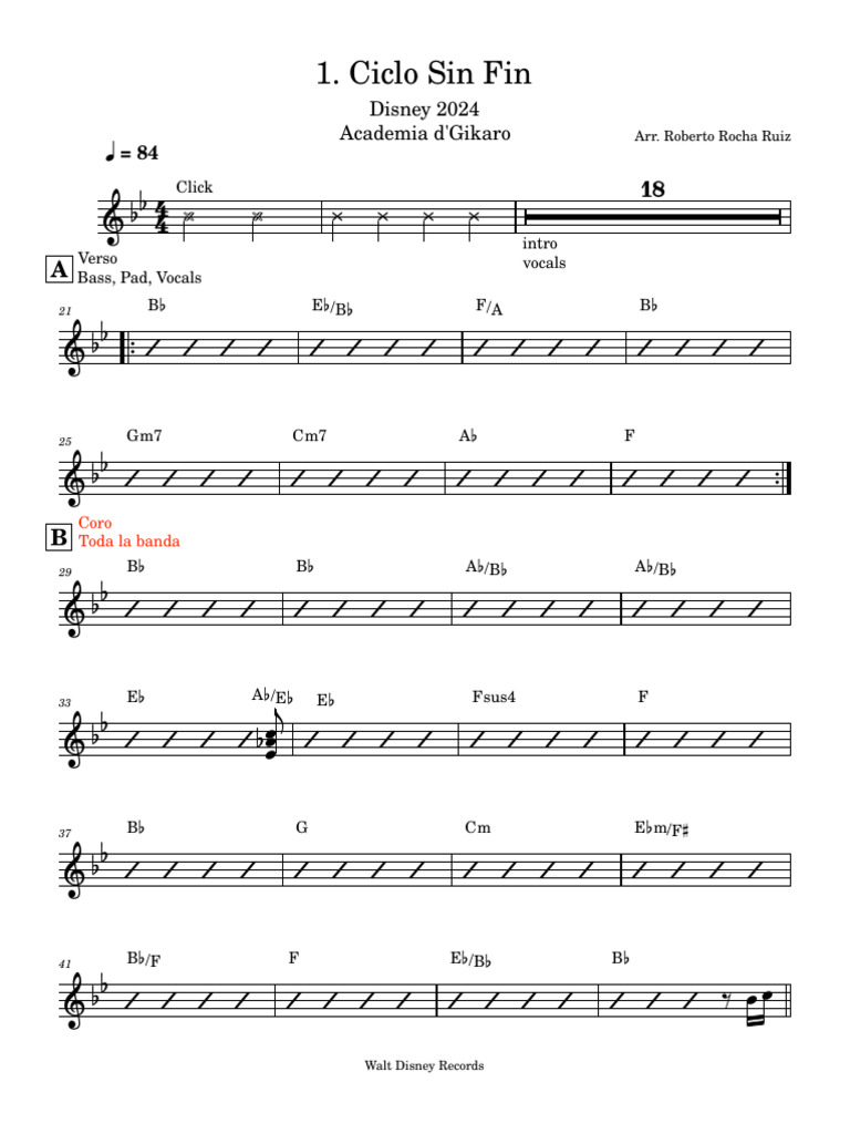 Ciclo Sin Fin CHART | PDF