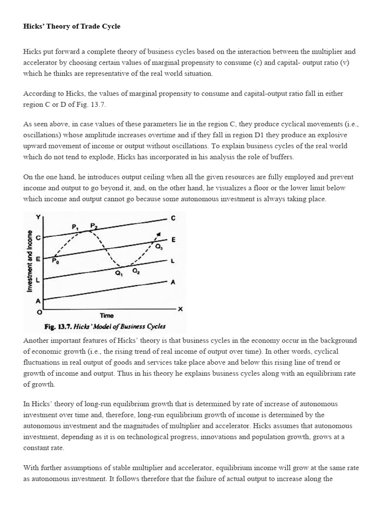 Hicks Theory of Trade Cycle | PDF | Business Cycle | Economic Equilibrium