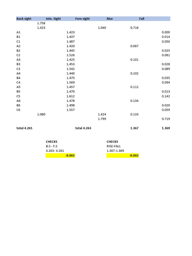 Example of Calculations in A Spreadsheet | PDF | Chess | Chess Theory