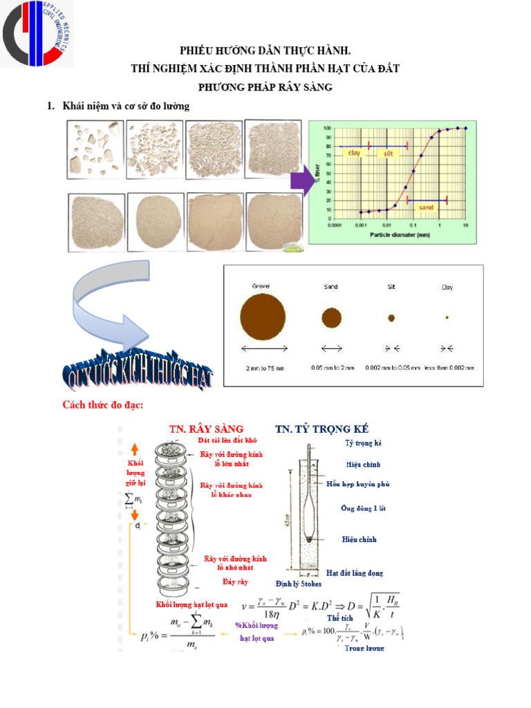 8. KSTND-PTH-THI NGHIEM RAY SANG | PDF
