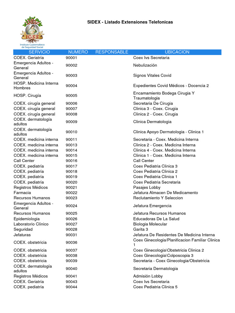 Extensiones Telefónicas COEX Medicina | PDF | Medicina | Farmacia