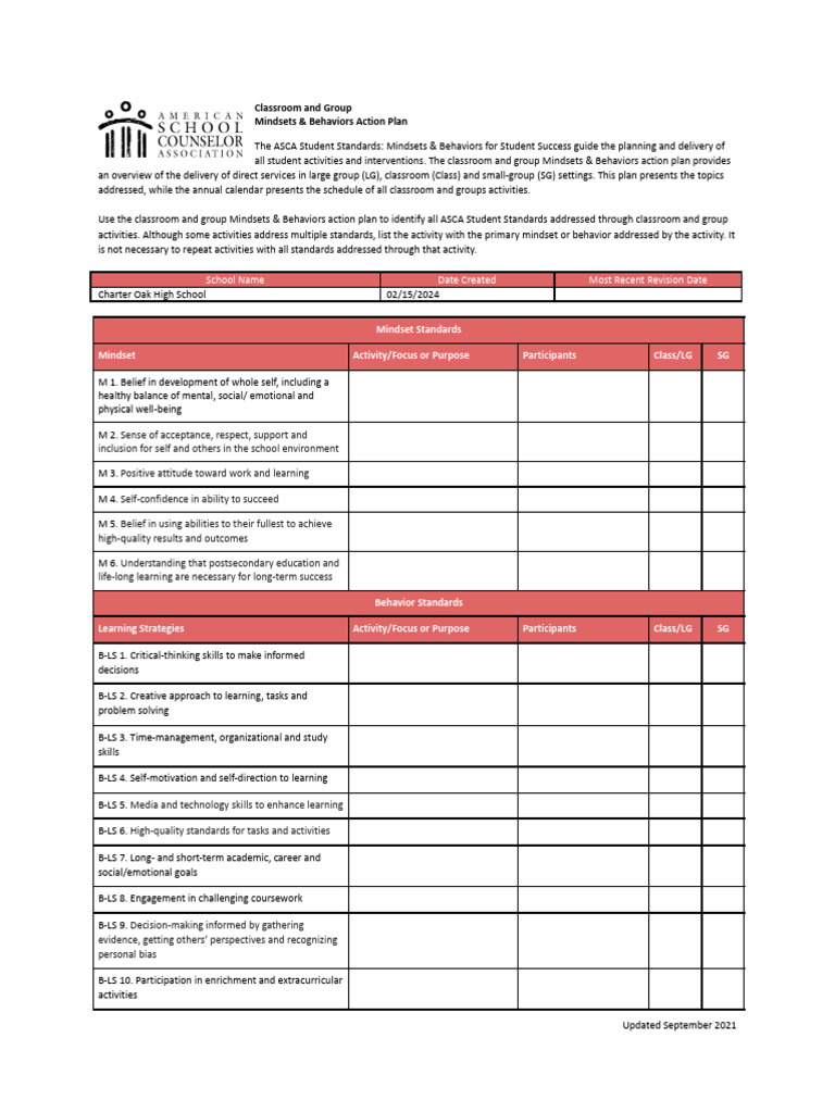Classroom and Group Mindsets and Behaviors Action Plan 1 | PDF ...