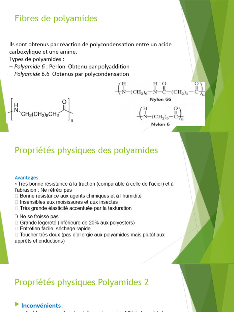 Fibres de Polyamides | PDF