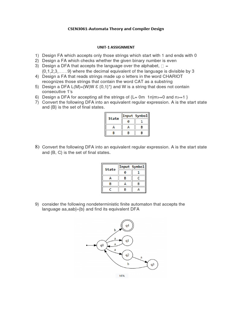 Unit 1 Assignment | PDF Unit 1 Assignment | PDF