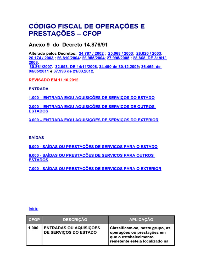 Código Fiscal de Operações e Prestações | PDF | Setor terciário da ...