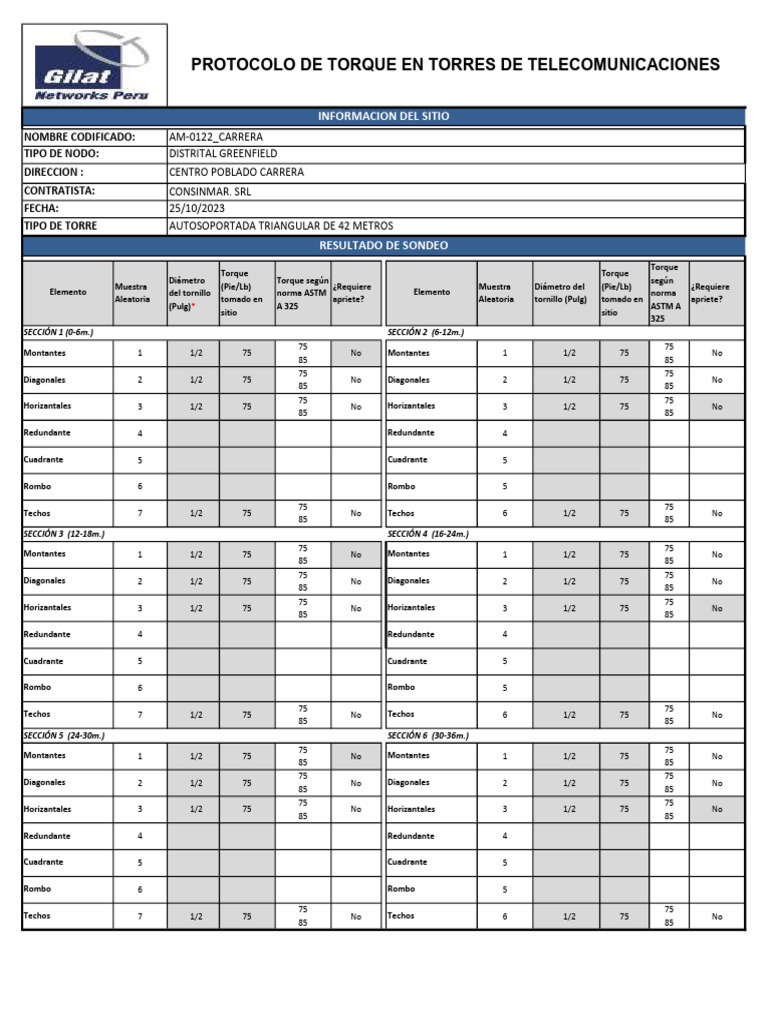 PROTOCOLO DE TORQUE - CARRERA okey | PDF