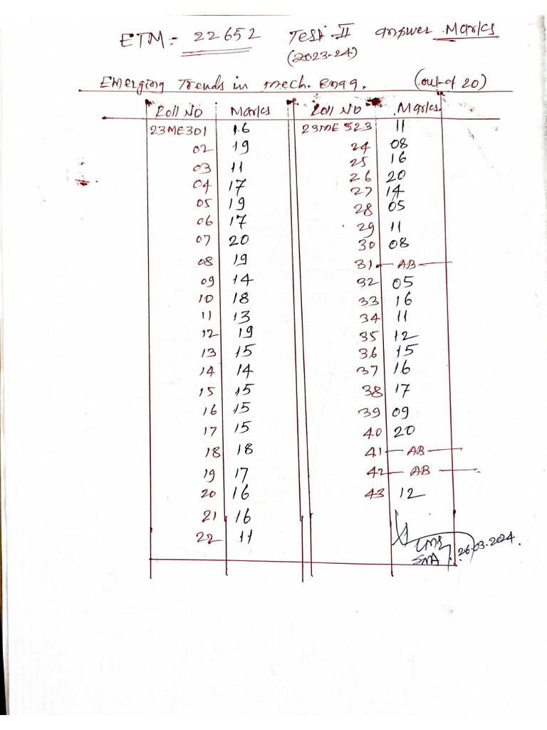 ETM Test 2 Ans Key-1 | PDF