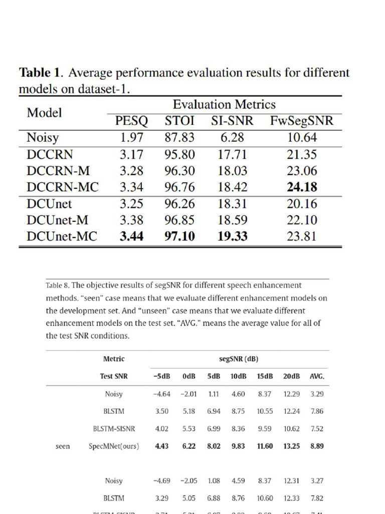 project table | PDF