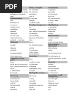 Discourse Markers and Their Functions | PDF | Language Arts ...