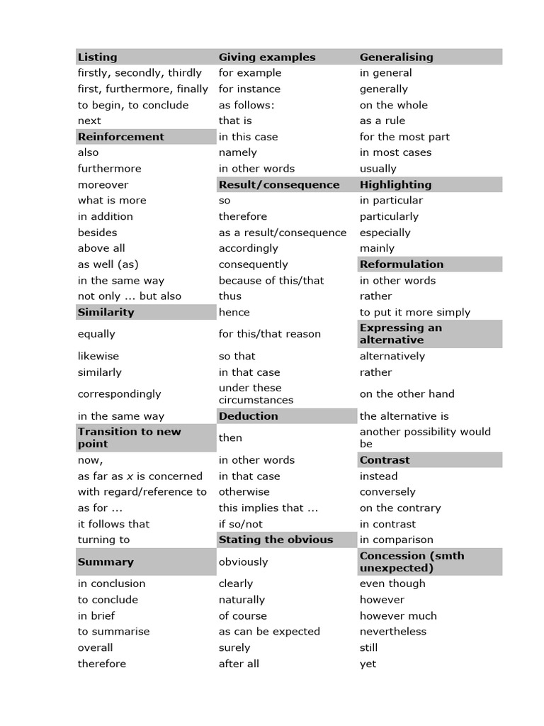 Linking Structures 11 | PDF