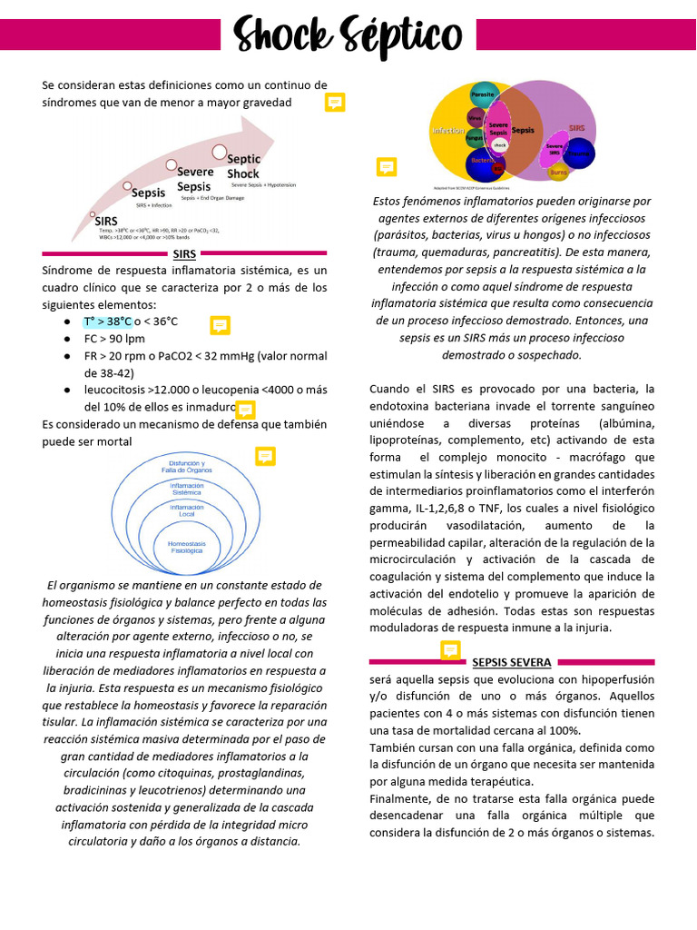 Clase Shock Septico | PDF | Septicemia | Causas de la muerte