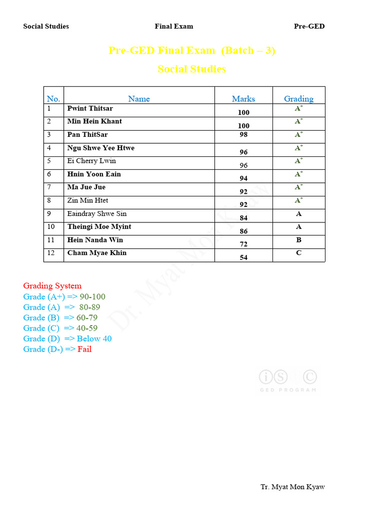 Batch - 3 - Final-Term Exam - Marks | PDF
