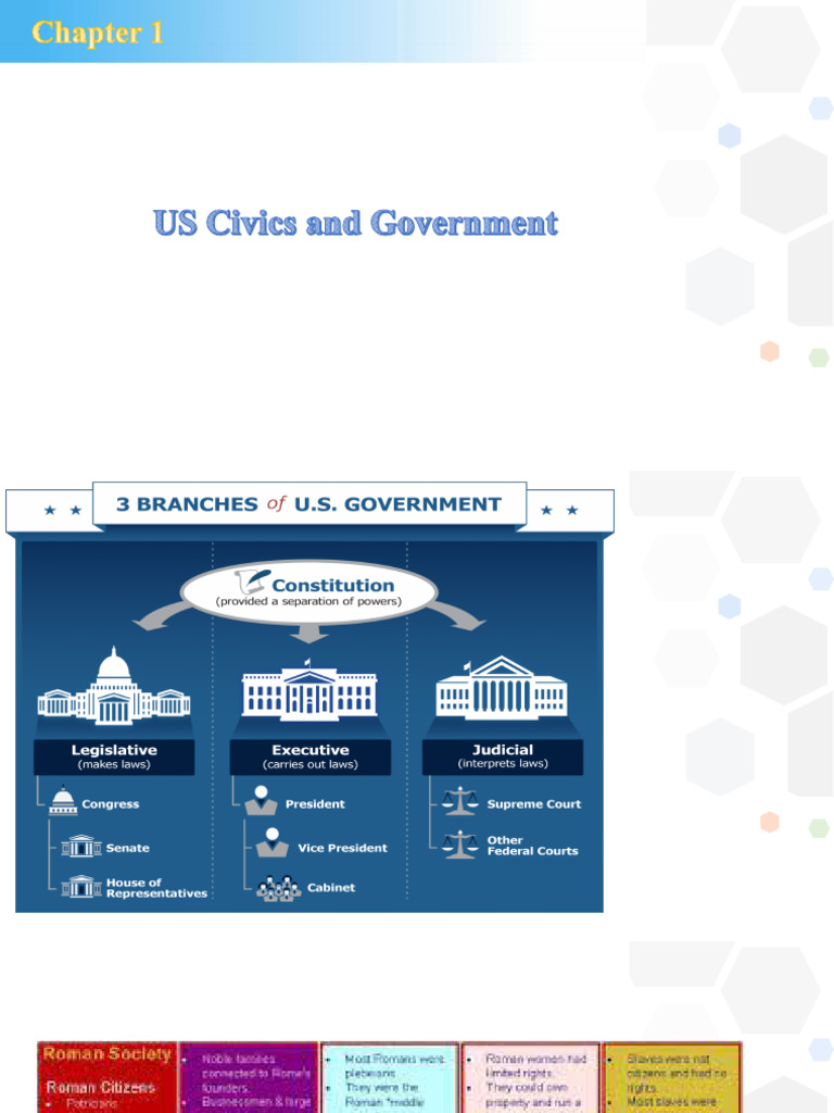 Chapter I Social Studies | Download Free PDF | Roman Republic | Federal ...