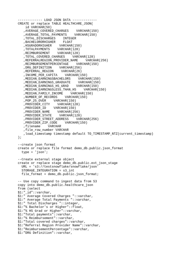 Load Json Data From S3 Pdf Json File Format