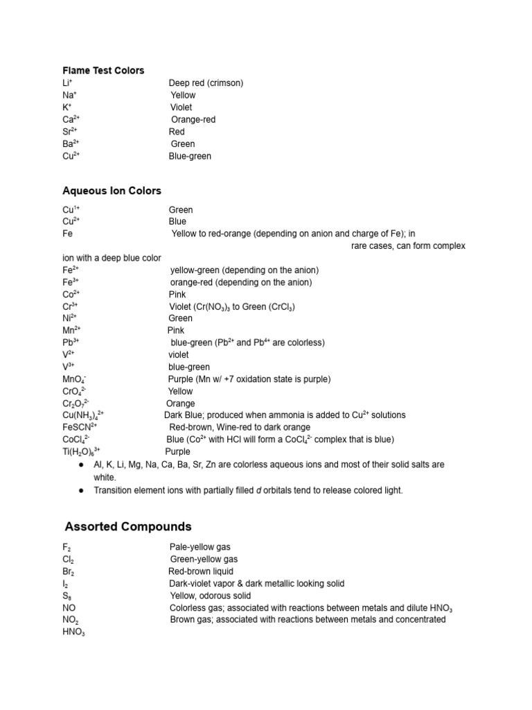 Colors List | PDF | Ion | Nitric Acid