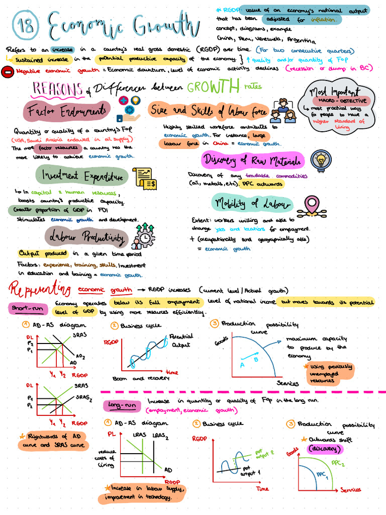 Understanding Real GDP Growth Factors | PDF | Economic Growth | Gross ...