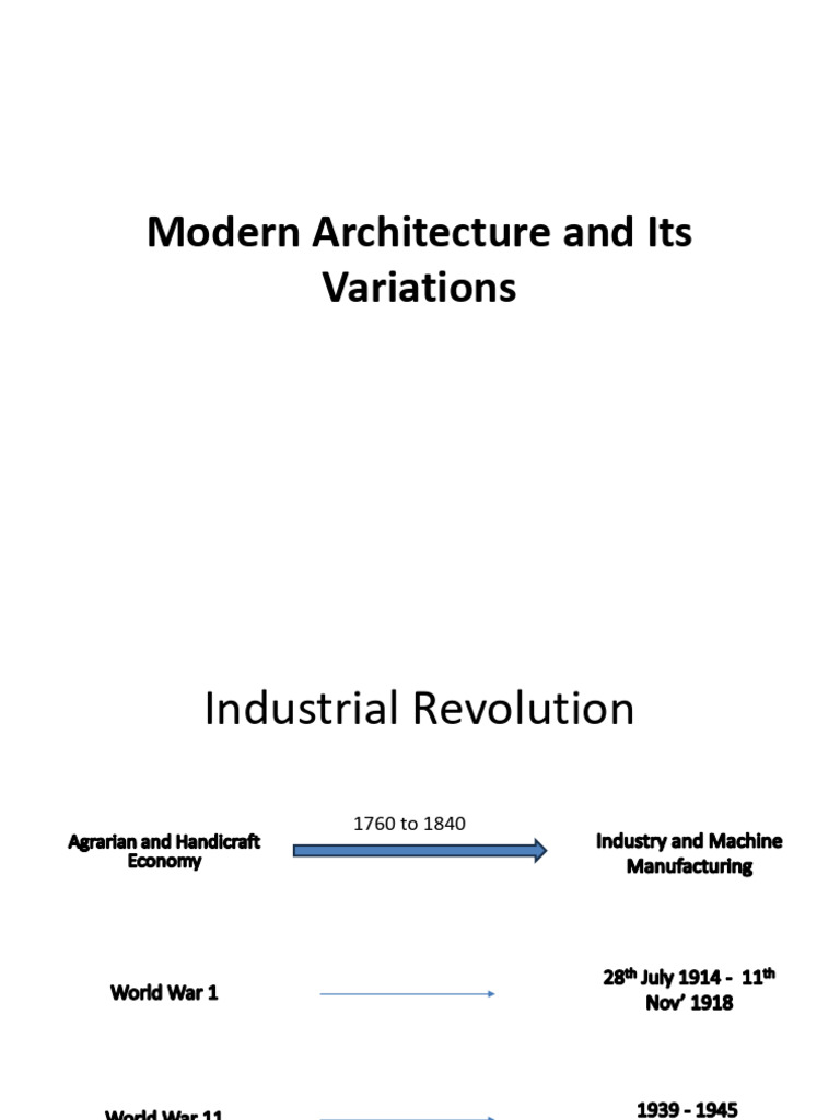 Modern Architectural Styles Explained | PDF | Modernism | Style