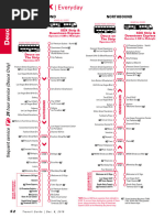 Vegas Shooting Map 123 | PDF | Las Vegas Strip | Las Vegas Valley