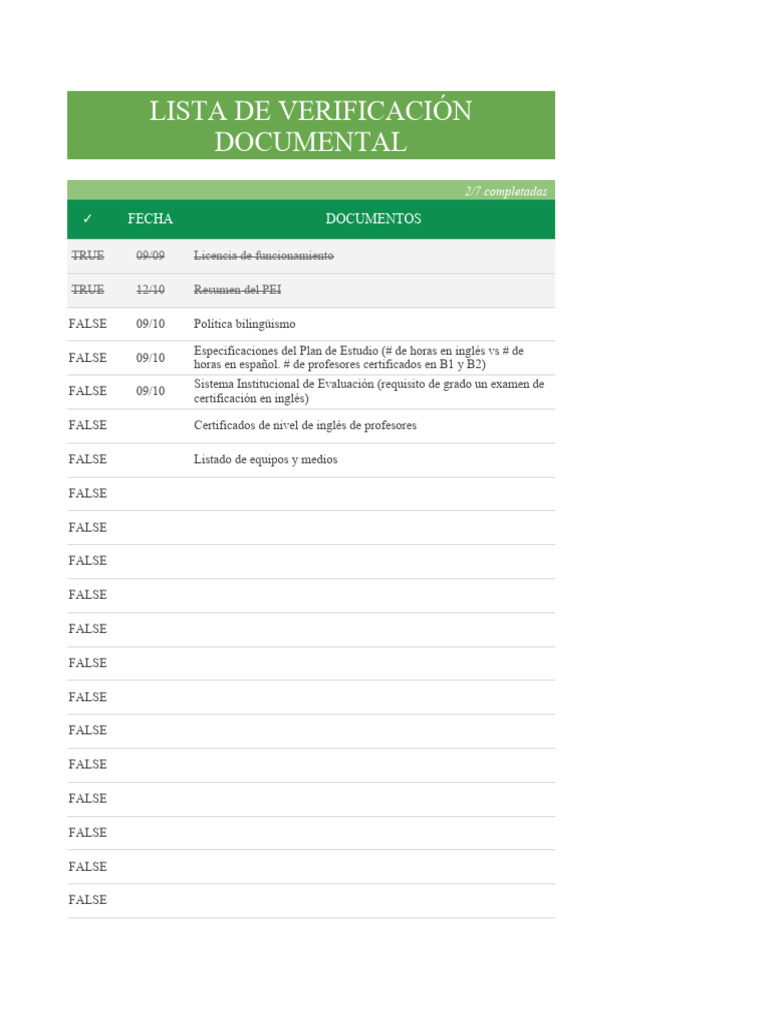 Lista de Verificación Documental de Procesos y Tareas | PDF