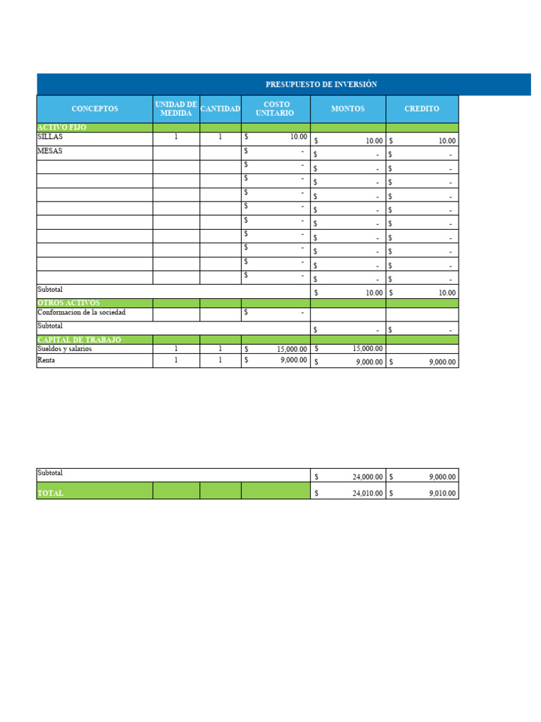 Analisis Financiero Inversion Joven | PDF | Depreciación | Inversiones