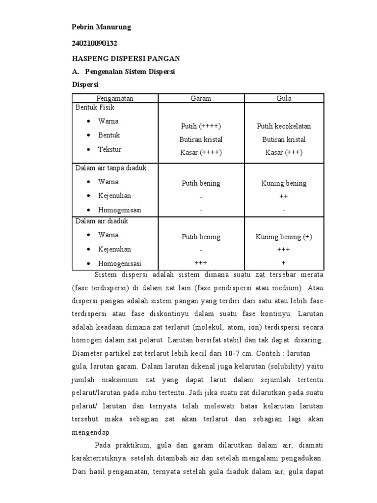 Sistem Dispersi | PDF